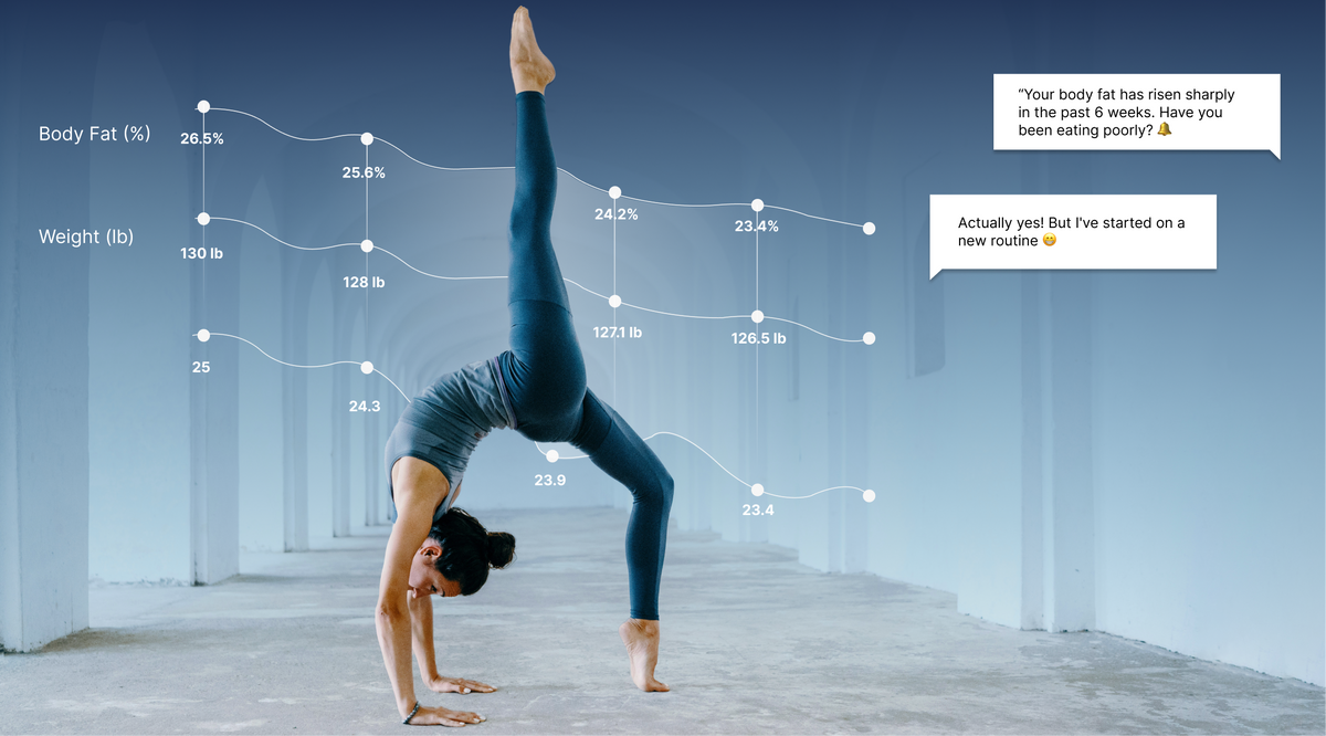 Body Pod by Hume Health | The Ultimate Body Composition Analysis